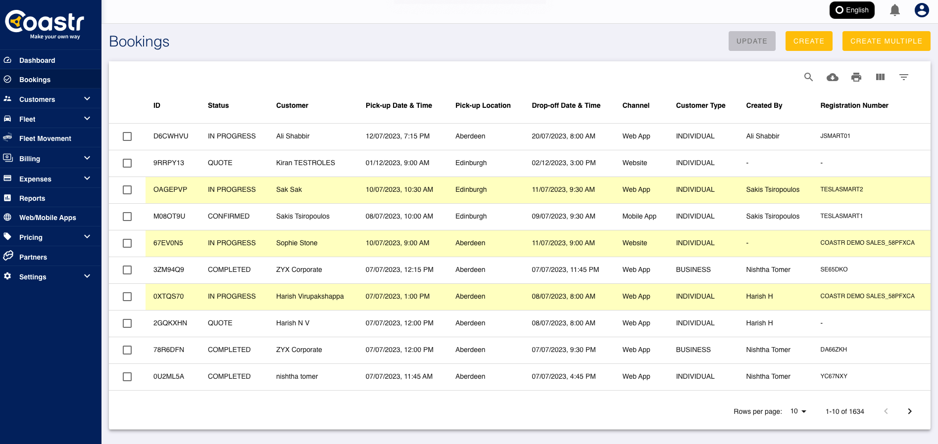 How to raise a credit note
