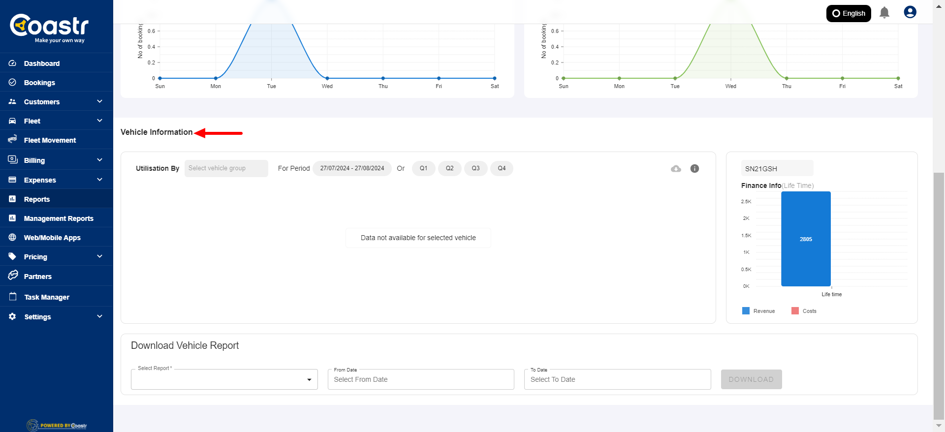 How to download the Vehicle Utilisation Report?